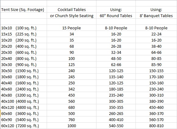 10x30 Tent Seating Costway 10u0027x30u0027Heavy Duty Gazebo Canopy 
